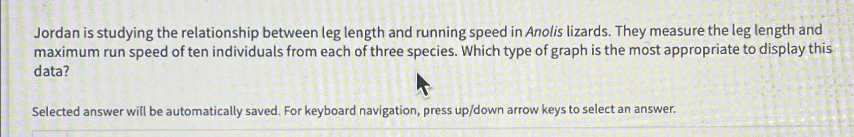 Solved Jordan is studying the relationship between leg | Chegg.com