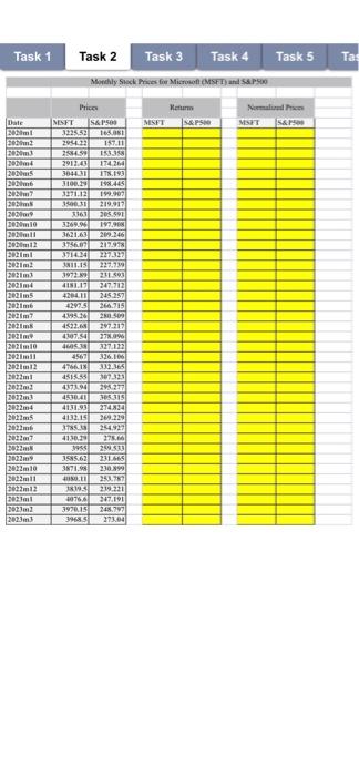 Solved \r\n\r\n\r\n\r\n\\( F \\)\r\n\r\n\r\nTask 1 Task 2 | Chegg.com