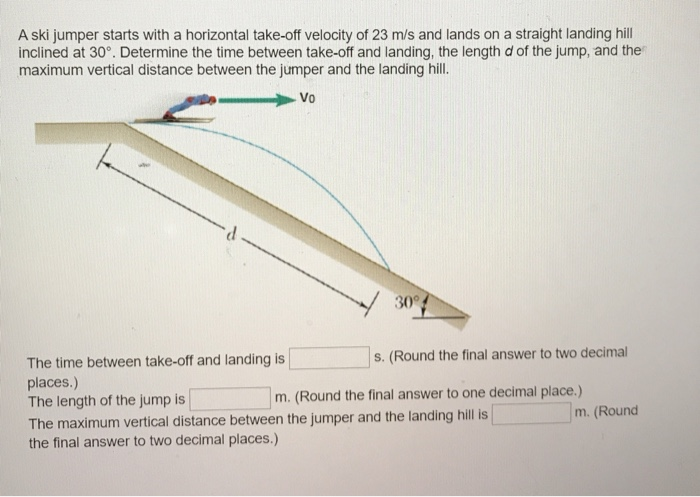 Solved A ski jumper starts with a horizontal take-off | Chegg.com