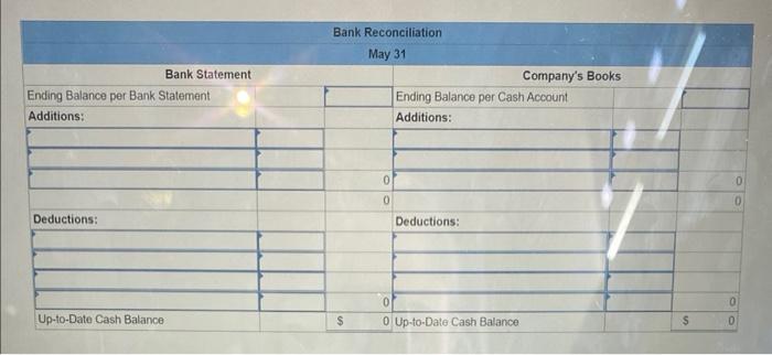 Solved Use the following bank statement and T-account to | Chegg.com