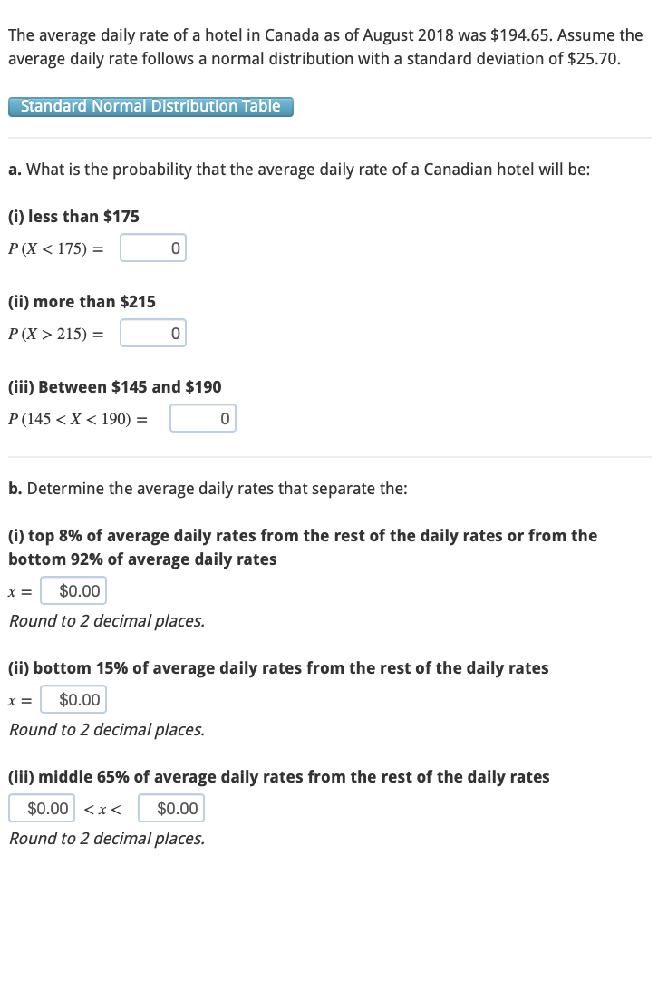 Solved The average daily rate of a hotel in Canada as of | Chegg.com