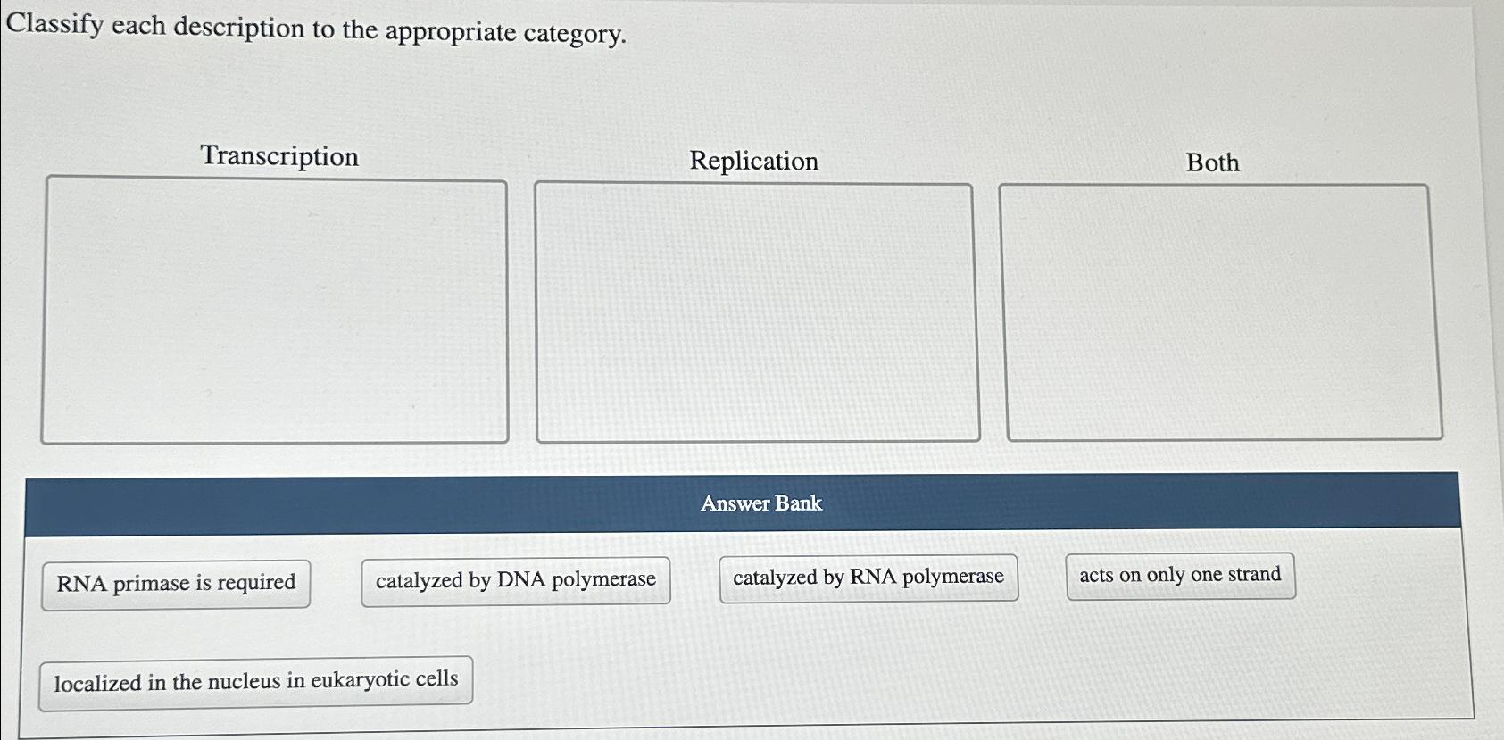 Solved Classify each description to the appropriate | Chegg.com