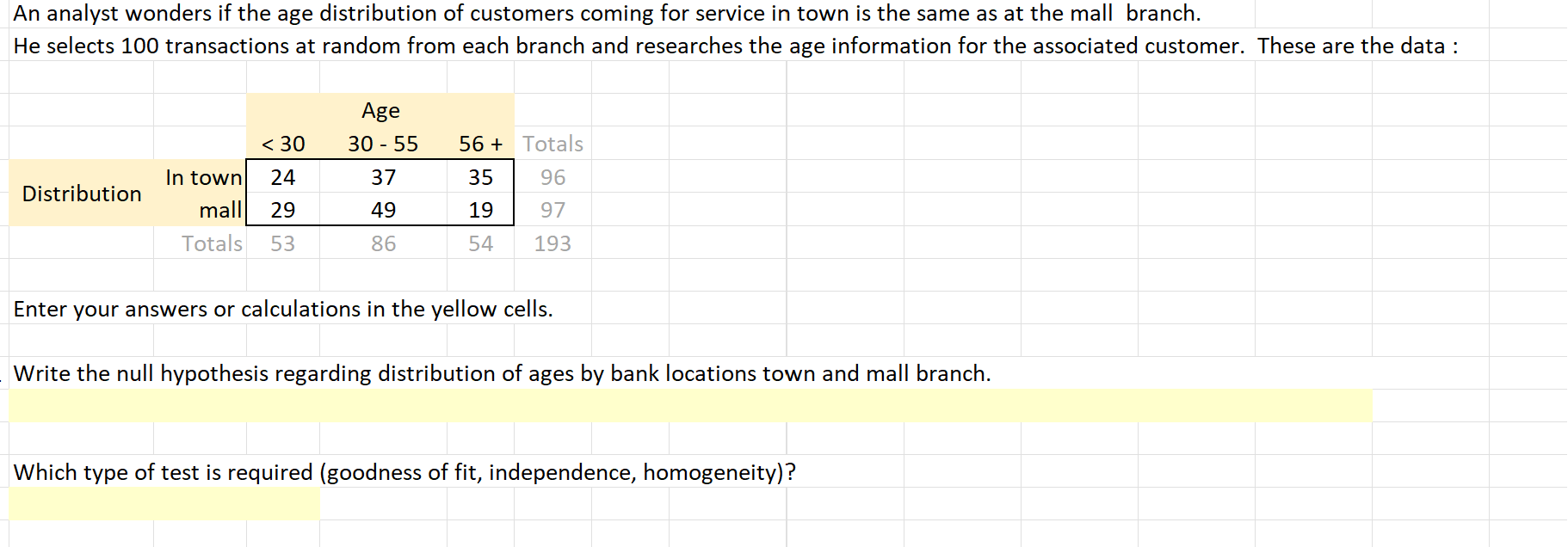 Solved An analyst wonders if the age distribution of | Chegg.com