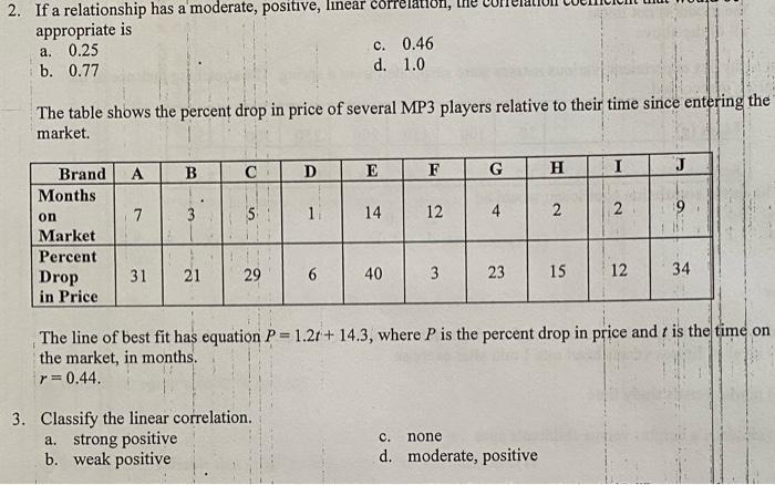 Solved 2. If a relationship has a moderate, positive, linear | Chegg.com