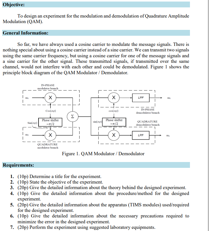 Objective:To design an experiment for the modulation | Chegg.com