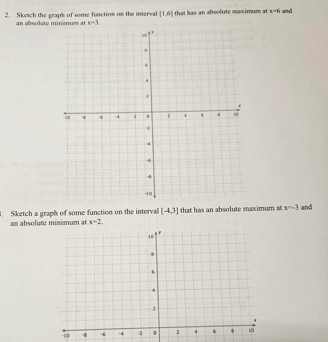 Solved 2. Sketch the graph of some function on the interval | Chegg.com