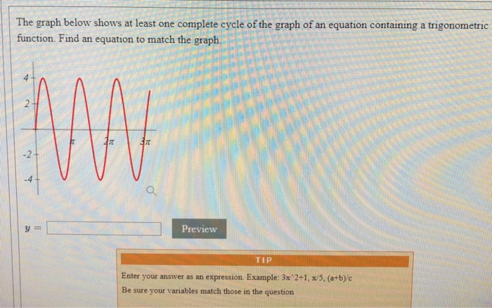 Solved The graph below shows at least one complete cycle of | Chegg.com