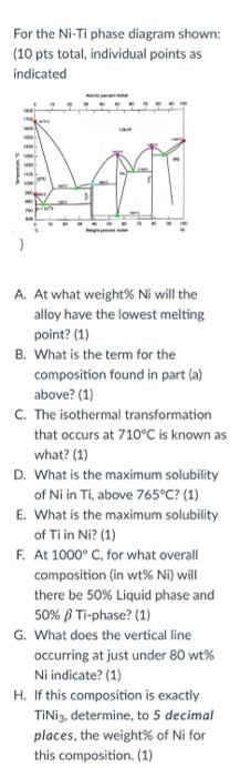Solved For the Ni-Ti phase diagram shown: (10 pts total, | Chegg.com