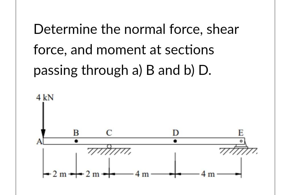Solved Determine the normal force, shear force, and moment | Chegg.com