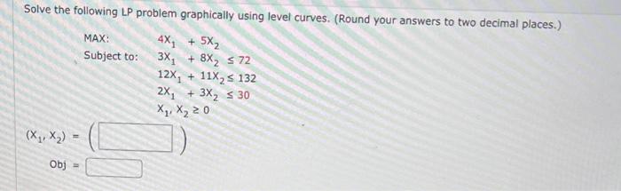 Solved Solve the following LP problem graphically using | Chegg.com