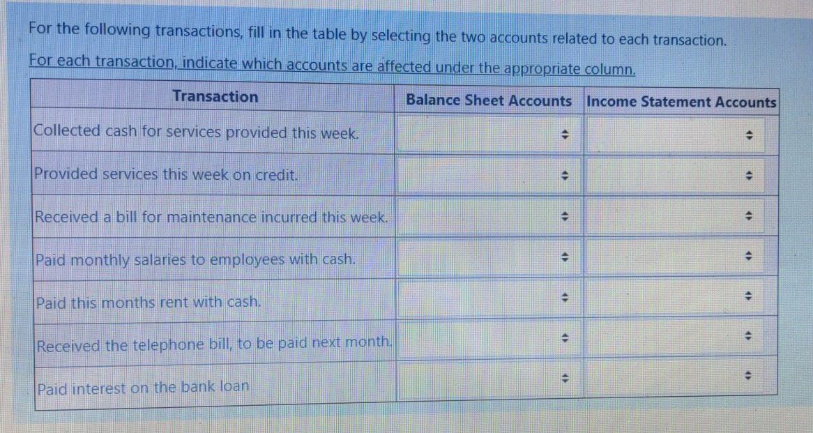 Solved For the following transactions, fill in the table by | Chegg.com