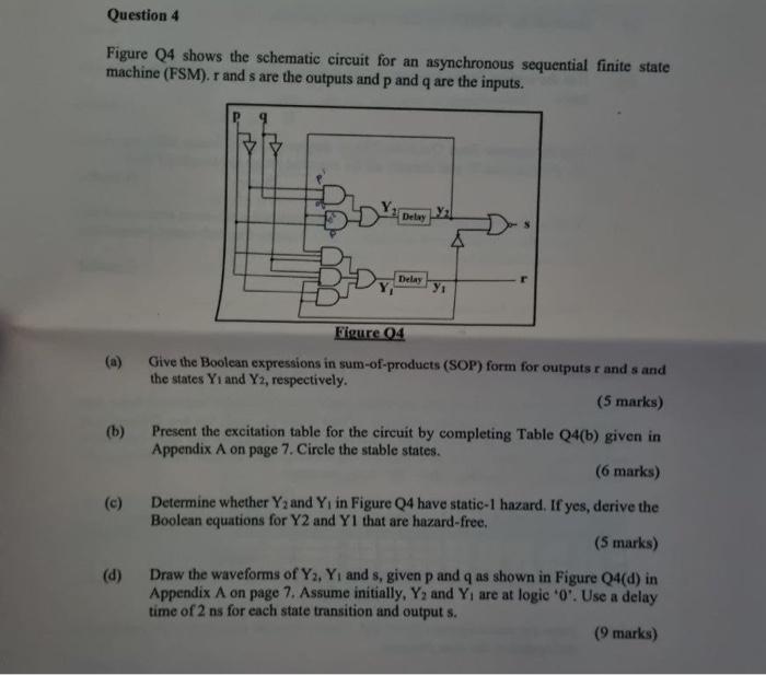 Solved pls help with all the question. table and graph pls | Chegg.com