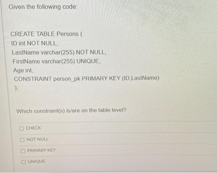 Solved Given the following code: CREATE TABLE Persons ( ID | Chegg.com