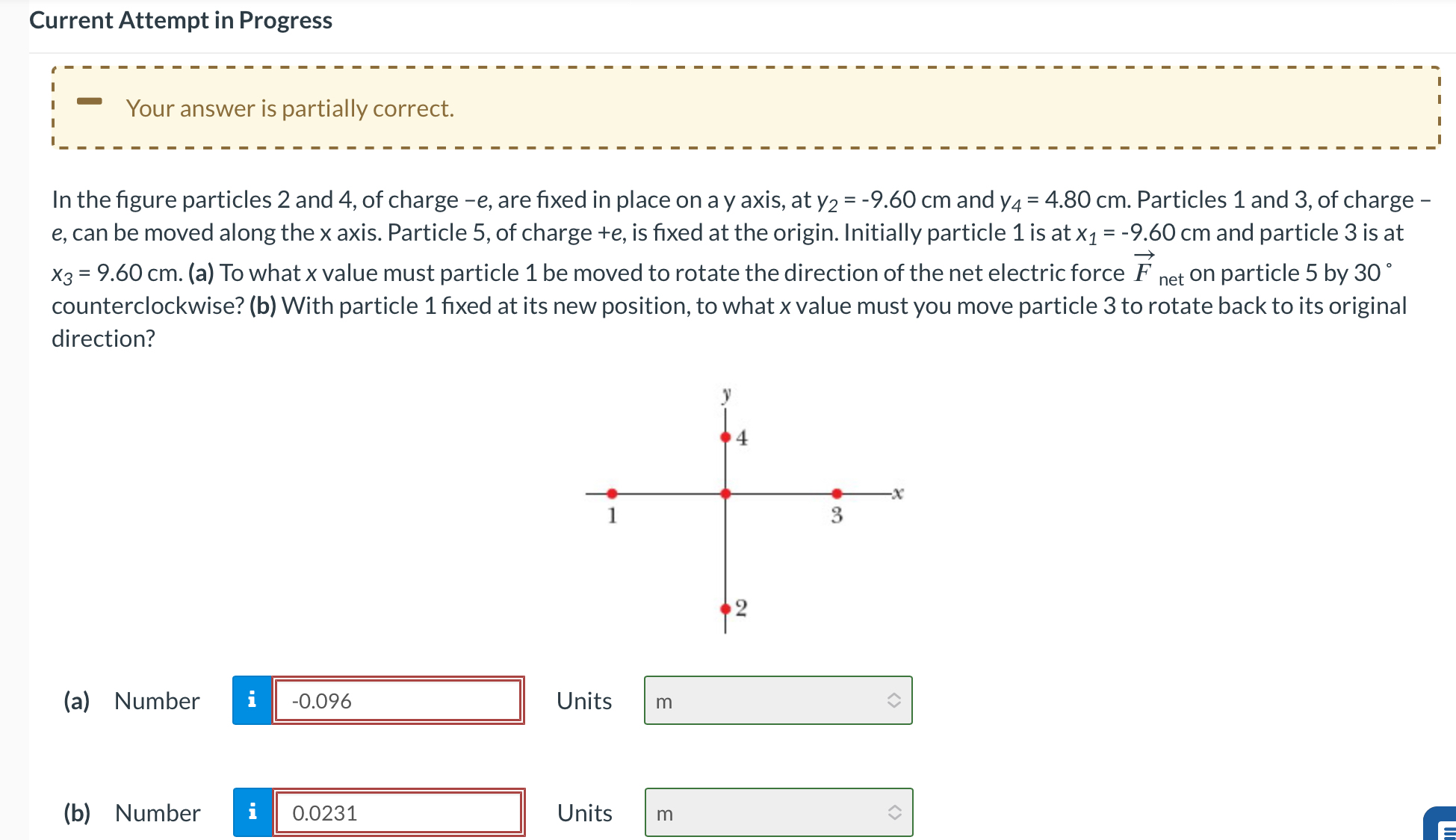 Solved Current Attempt in ProgressYour answer is partially | Chegg.com