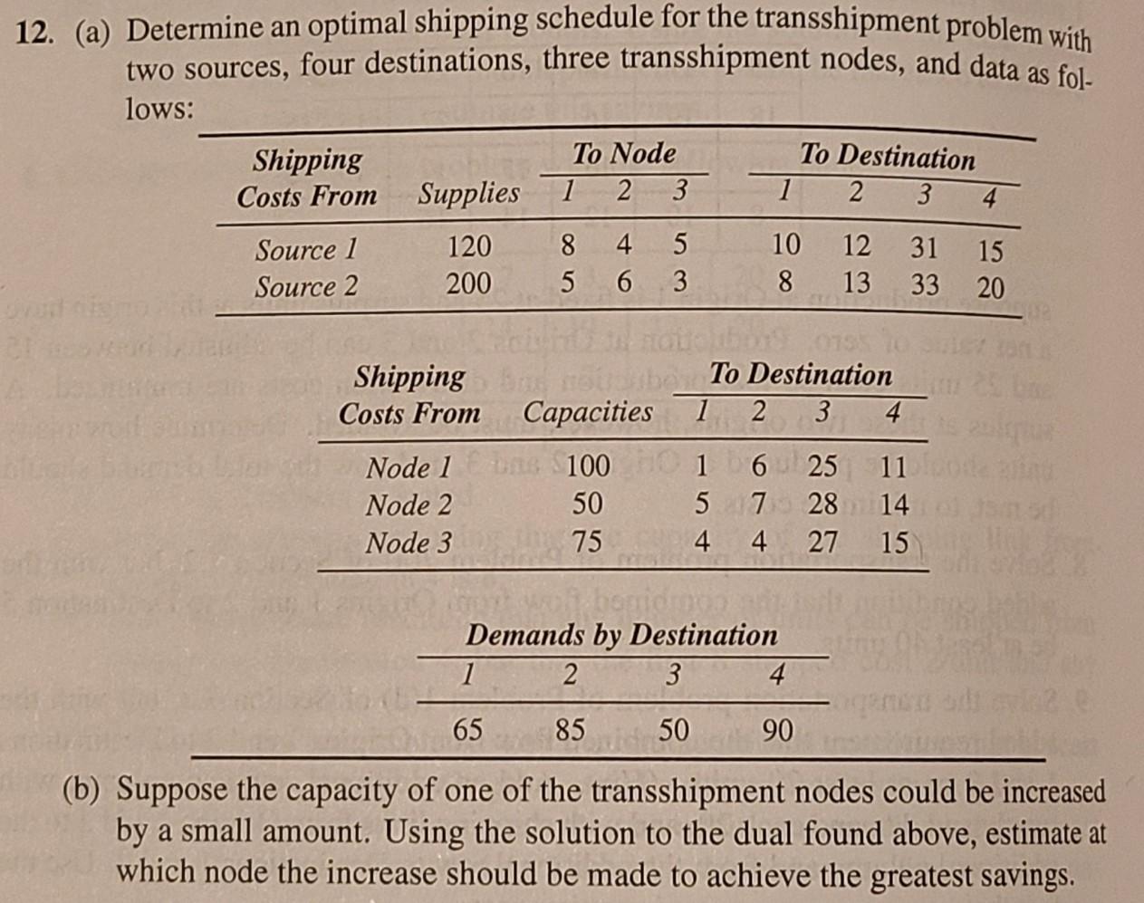Solved 12. (a) Determine an optimal shipping schedule for | Chegg.com