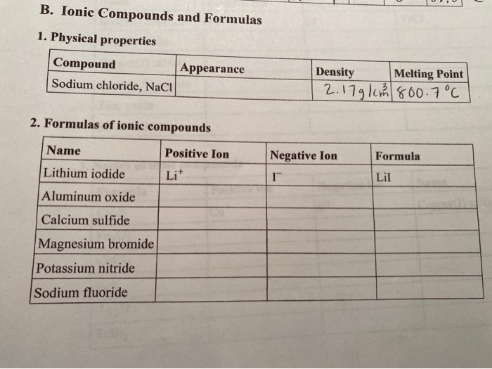 Solved B. Ionic Compounds and Formulas 1. Physical | Chegg.com