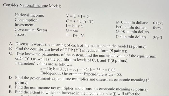 Solved Consider National-Income Model: A. Discuss in words | Chegg.com