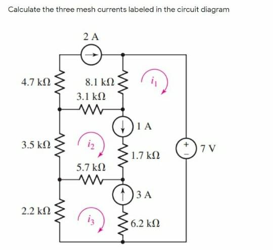 Solved Calculate the three mesh currents labeled in the | Chegg.com