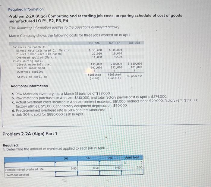 Solved Required Information Problem 2-2A (Algo) Computing | Chegg.com