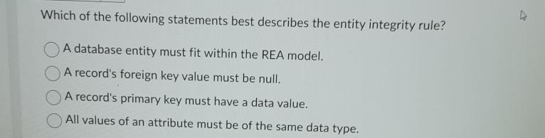 Solved Which of the following statements best describes the | Chegg.com