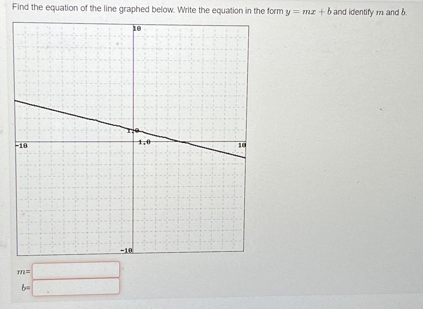 Solved Find the equation of the line graphed below. Write | Chegg.com