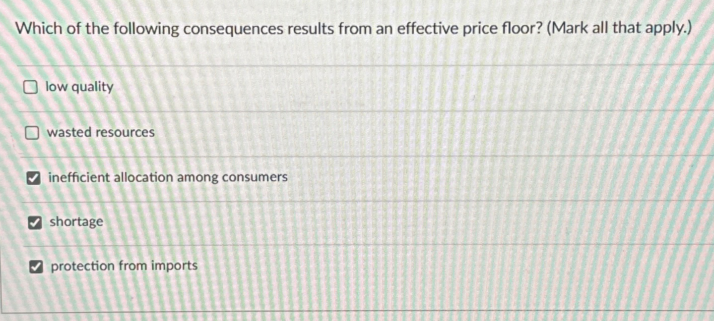 Solved Which of the following consequences results from an | Chegg.com