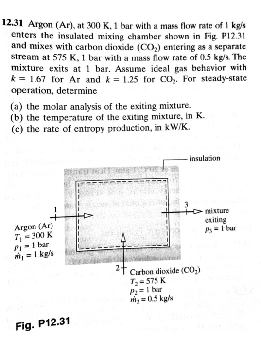 Solved 12.6 Natural gas at 28°C, 2 bar enters a furnace with | Chegg.com