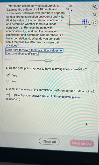 Refer to the accompanying scatterplot. a. ﻿Examine | Chegg.com
