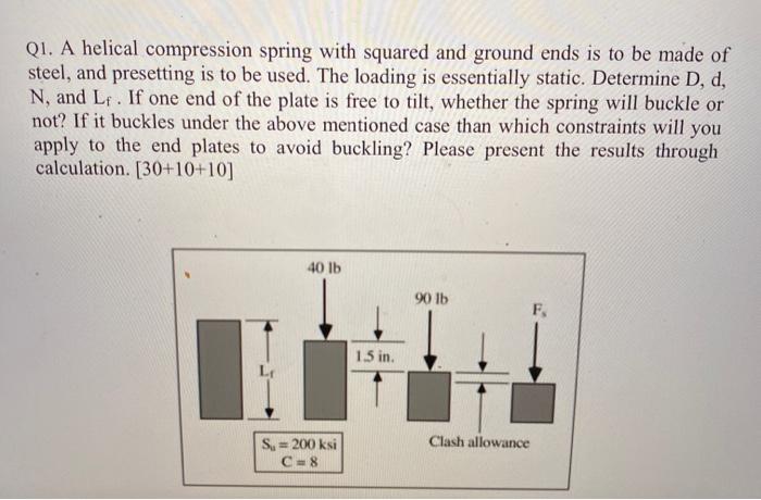 Solved Q1. A helical compression spring with squared and | Chegg.com