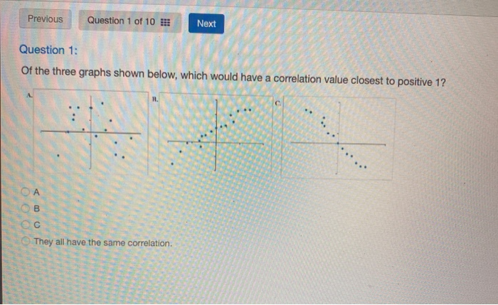Solved Previous Question 1 of 10 Next Question 1: Of the | Chegg.com