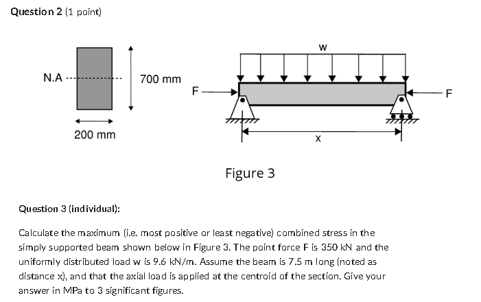 Solved Question 2 (1 ﻿point)Figure 3Question | Chegg.com