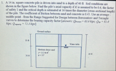 Solved A 14 ﻿in. ﻿square concrete pile is driven into sand | Chegg.com