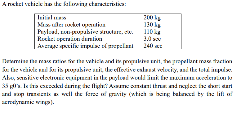 Solved A rocket vehicle has the following | Chegg.com