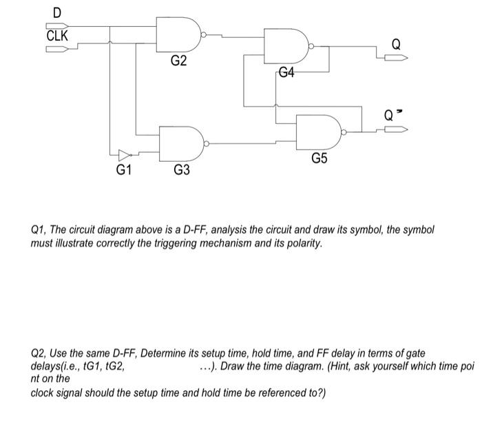 Q1, The circuit diagram above is a D-FF, analysis the | Chegg.com