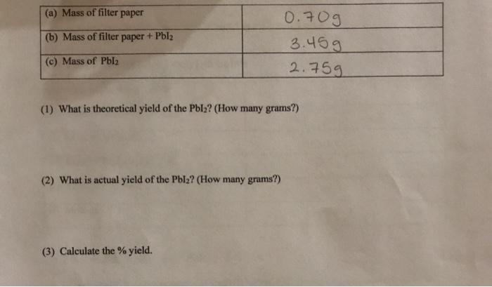 Solved (a) Mass of filter paper (b) Mass of filter paper + | Chegg.com