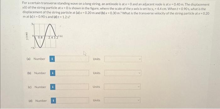 Solved For a certain transverse standing wave on a long | Chegg.com