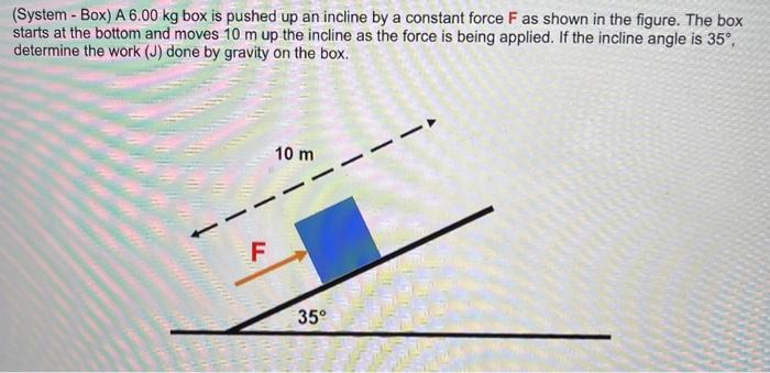 Solved (System - Box) A 6.00 kg box is pushed up an incline | Chegg.com