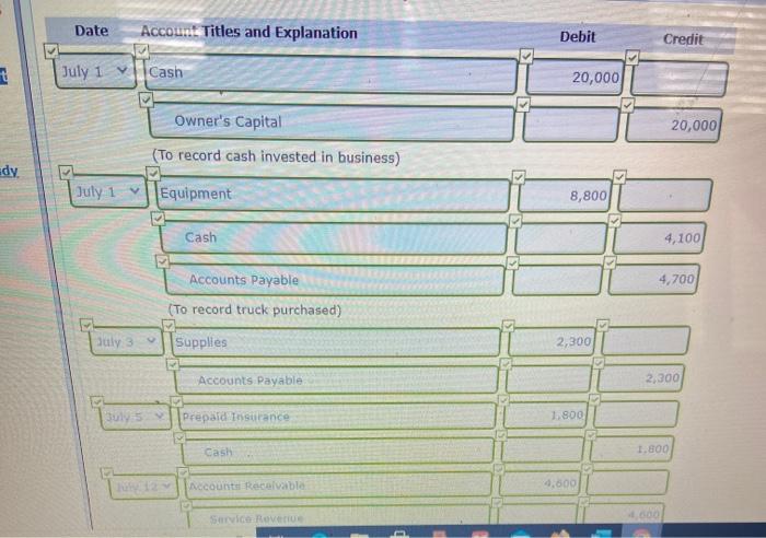 Solved Problem 4-05A a-9 (Part Level Submission) (video) | Chegg.com