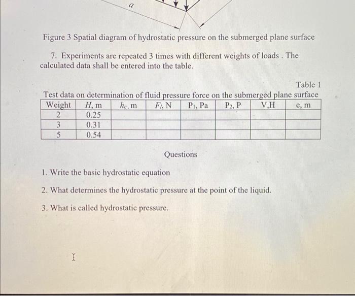 Solved Laboratory work 3 HYDROSTATIC FORCES ON SUBMERGED | Chegg.com