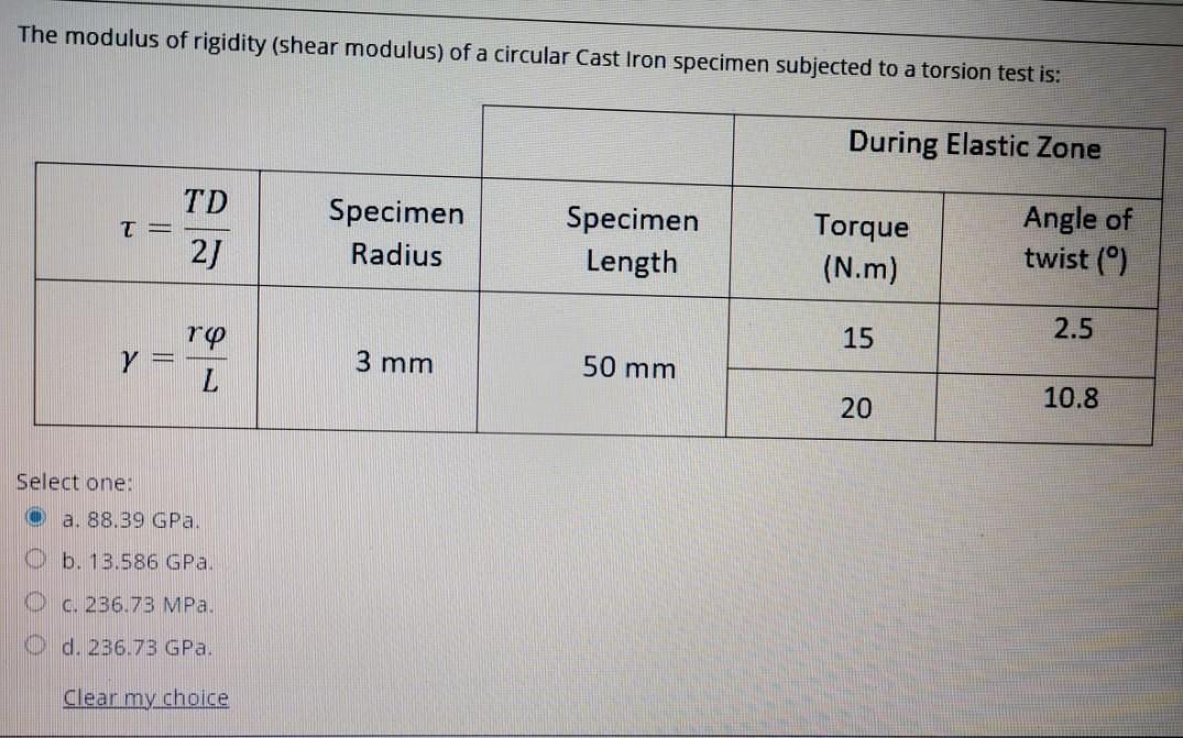 Solved The modulus of rigidity (shear modulus) of a circular | Chegg.com