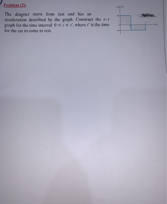 Solved Problem (3): The dragster starts from rest and has an | Chegg.com