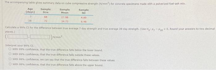 Solved The accompanying table gives summary data on cube | Chegg.com