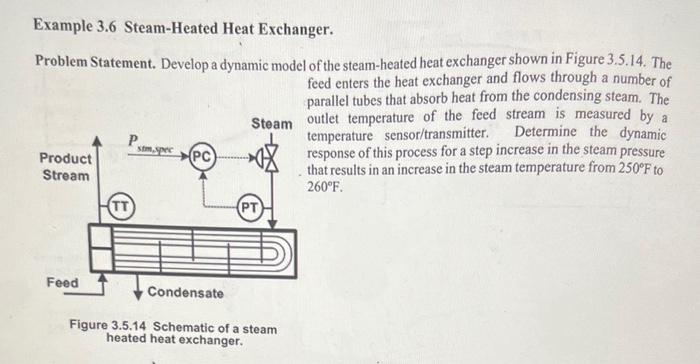 Solved Example 3.6 Steam-Heated Heat Exchanger. Problem | Chegg.com