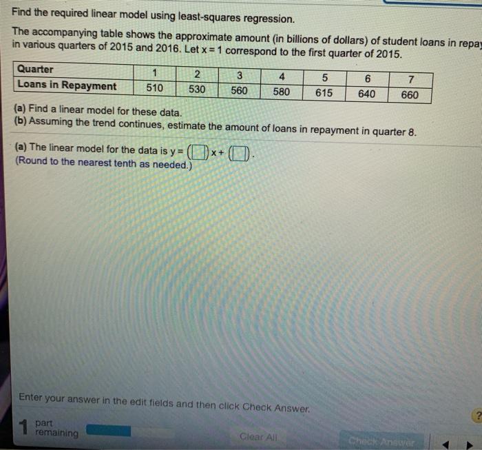 Solved Find the required linear model using least-squares | Chegg.com