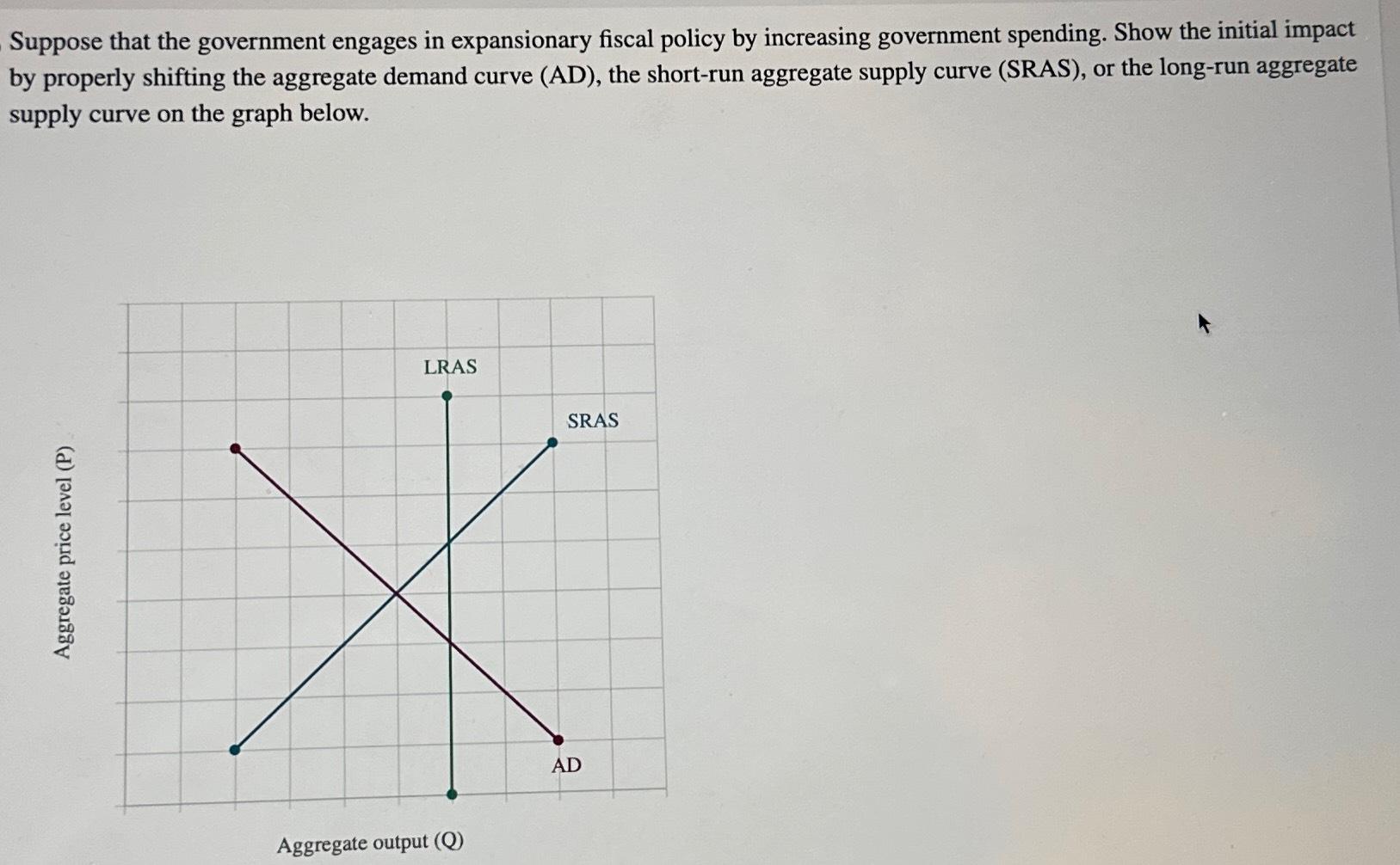 Solved Suppose that the government engages in expansionary | Chegg.com Solved Suppose that the government engages in expansionary | Chegg.com