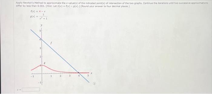 Solved Apply Newton's Method to approximate the x-value(s) | Chegg.com