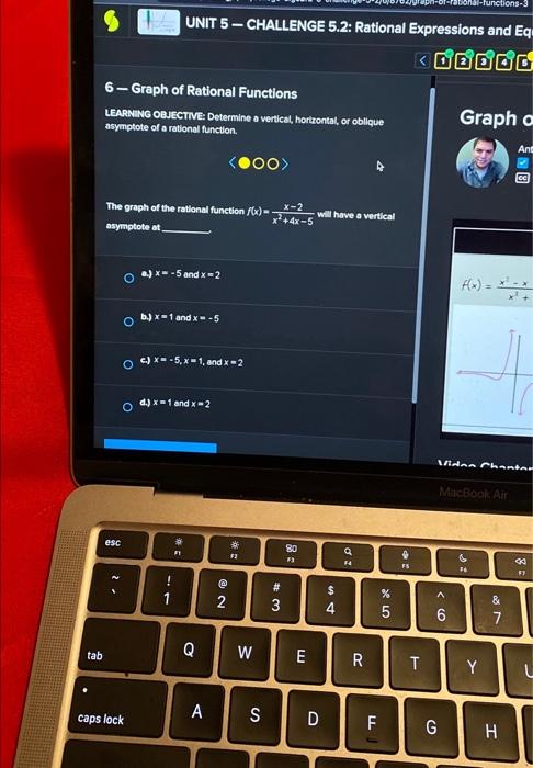 Solved tab S 6-Graph of Rational Functions LEARNING | Chegg.com