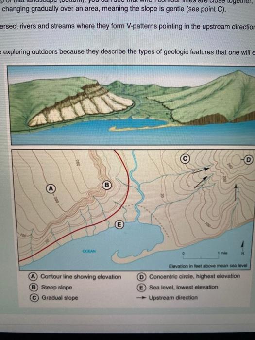 Solved ogether changing gradually over an area, meaning the | Chegg.com
