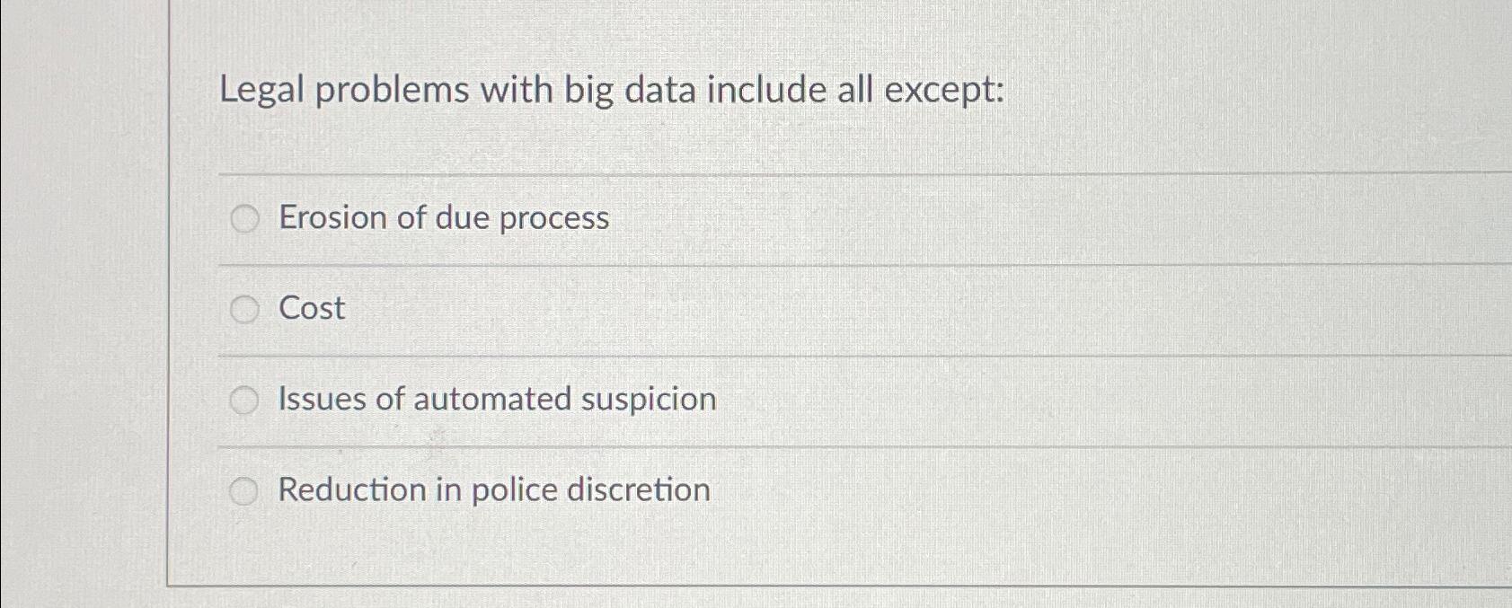 Solved Legal problems with big data include all | Chegg.com