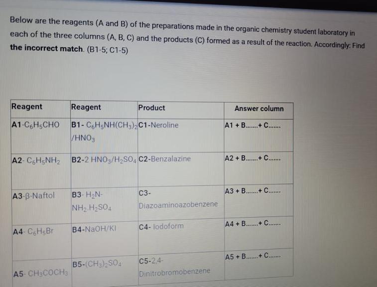 Solved Below are the reagents ( ﻿A and B ) ﻿of the | Chegg.com